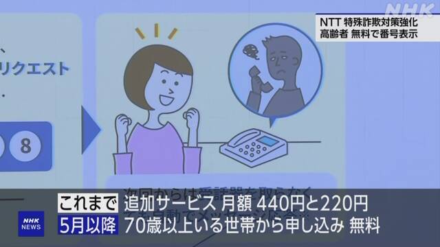 NTT 70歳以上の「ナンバー・ディスプレイ」を無料にする | NHK Easier